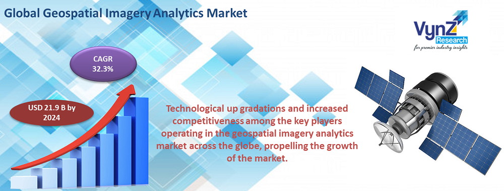 Geospatial Imagery Analytics Market Reach USD 21.9 Bn, Forecast 2024