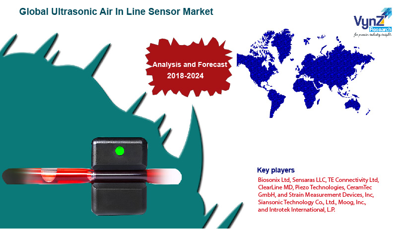 Ultrasonic Air in Line Sensor Market Size, Global Forecast Report 2024