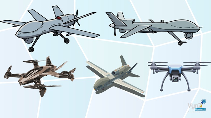 ISR Aircraft & Drones Market, Surveillance Technology & Investment Outlook